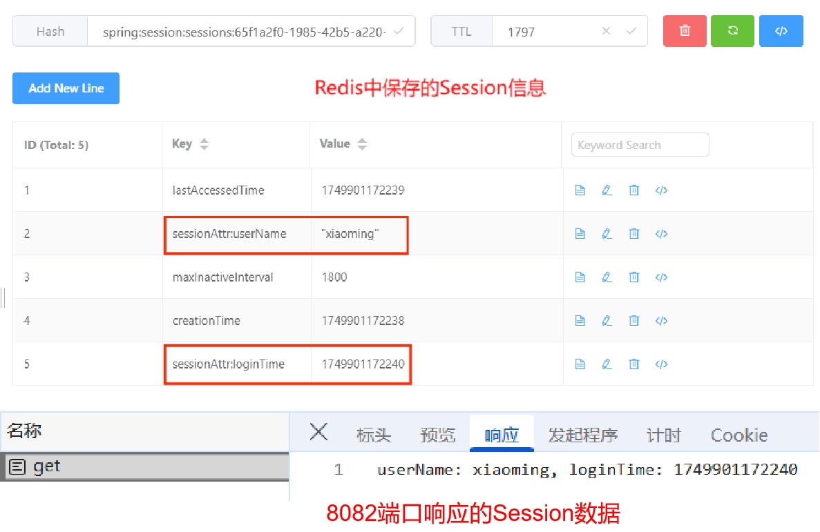 从Cookie到分布式Session - 用心流浪